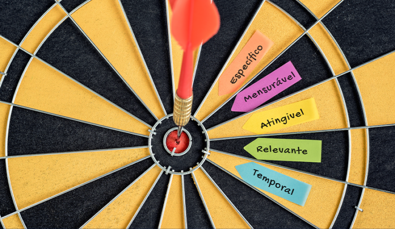 Método SMART: como alcançar metas e objetivos - Fusion